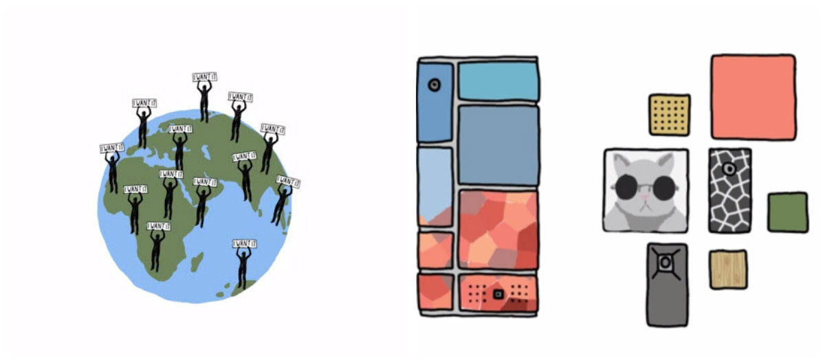 Modular Smartphone Prototype: Future Technology Is Just An Year Away ...