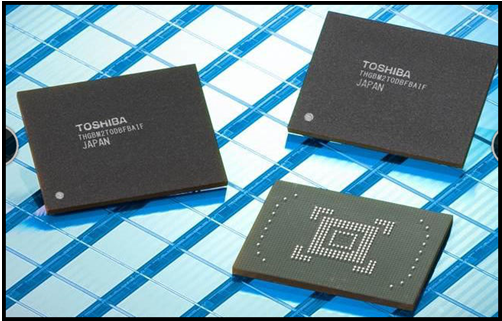 Apple iPhone 6 Features and Specifications - SysTools Blog